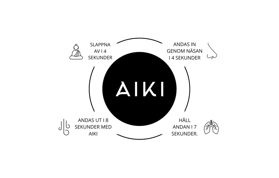 AIKI Andningsverktyg | Skapa lugn och ro i kropp och sinne – AIKI SE